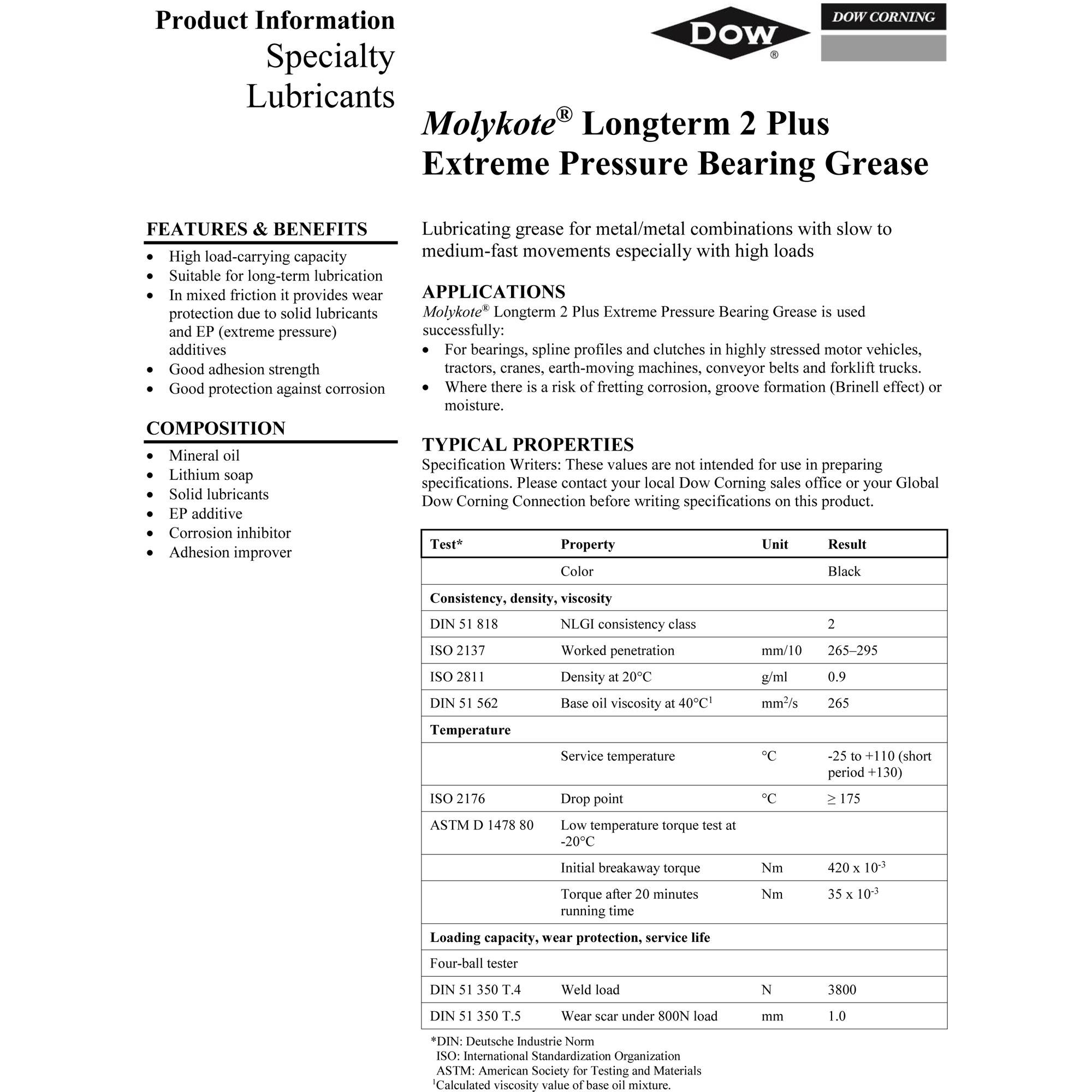 longterm 2 plus msds